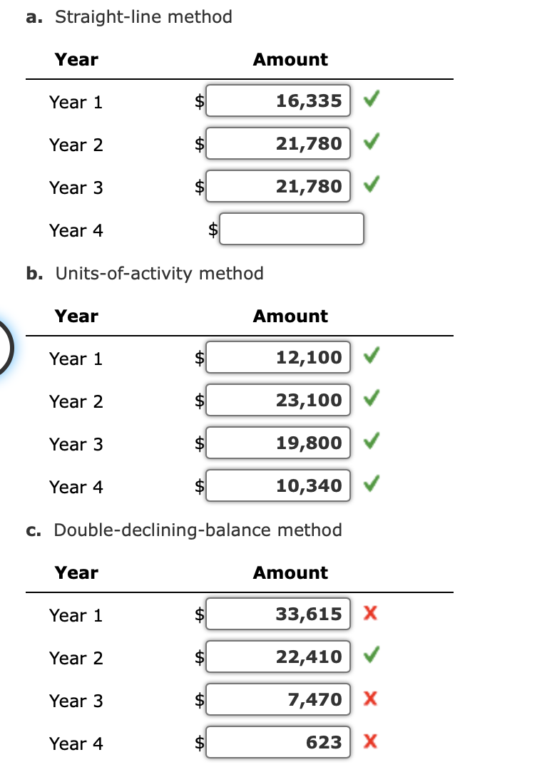 solved-depreciation-by-three-methods-partial-years-perdue-chegg