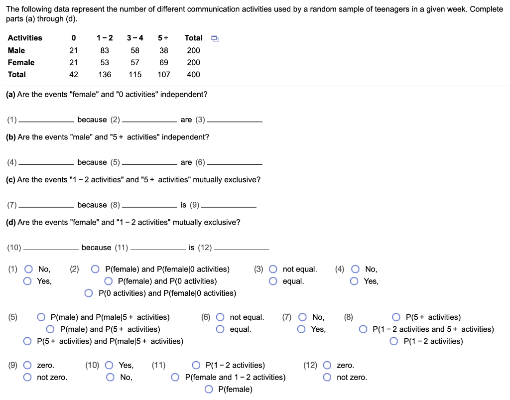 Solved The following data represent the number of different | Chegg.com