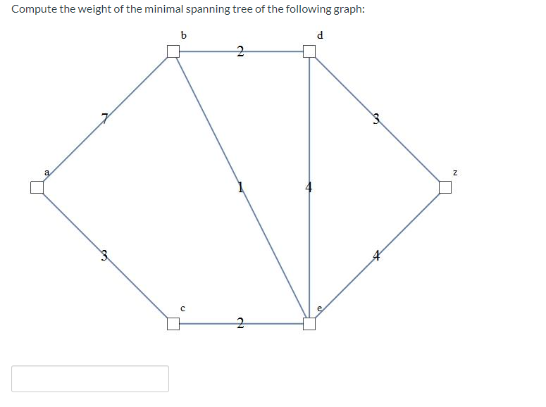 Solved Compute the weight of the minimal spanning tree of | Chegg.com