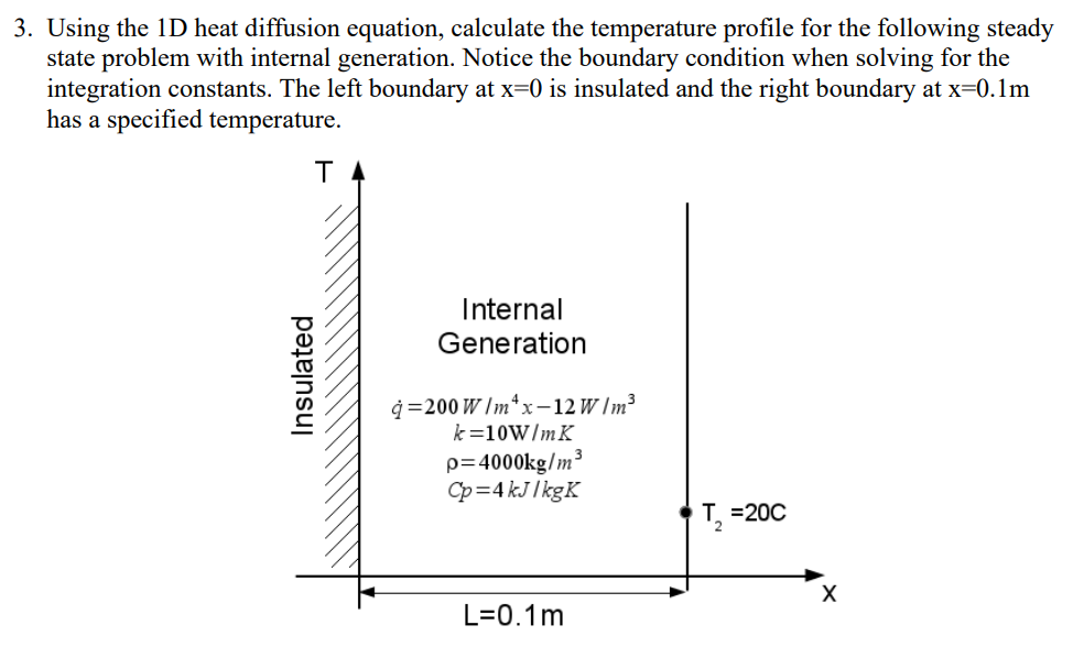 Solved Using the 1 ﻿D heat diffusion equation, calculate the | Chegg.com