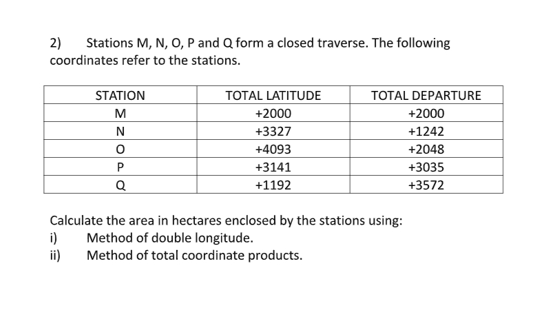 Solved 2) ﻿Stations M, ﻿N, ﻿O, ﻿P and Q form a closed | Chegg.com