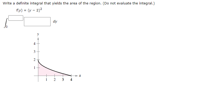 Solved Write a definite integral that yields the area of the | Chegg.com