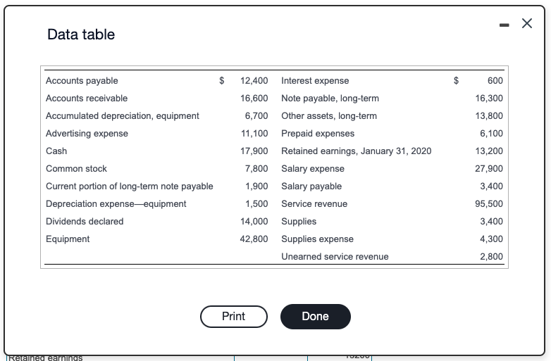 Solved Data table Reference Requirement 1. Prepare the | Chegg.com