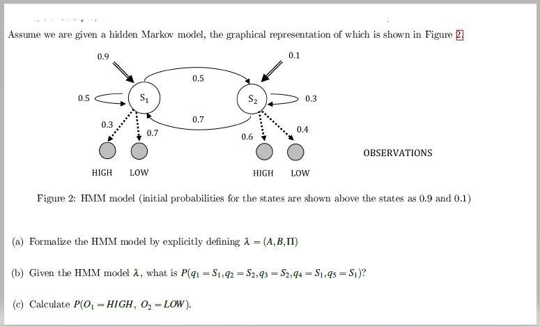 Assume we are given a hidden Markov model, the | Chegg.com
