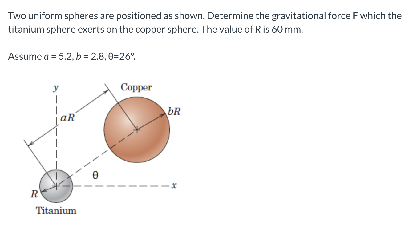Solved Two uniform spheres are positioned as shown. | Chegg.com