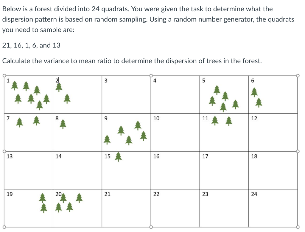 Solved Population sampling methods is this a Ratio | Chegg.com