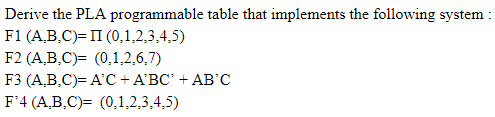 Solved Derive the PLA programmable table that implements the | Chegg.com
