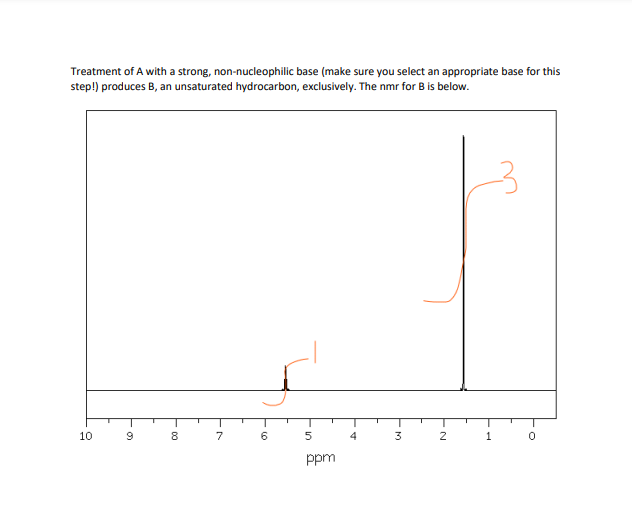 Solved Treatment of A with a strong, non-nucleophilic base | Chegg.com