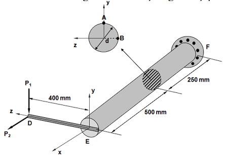 Solved The solid circular section EF rod in the figure is | Chegg.com