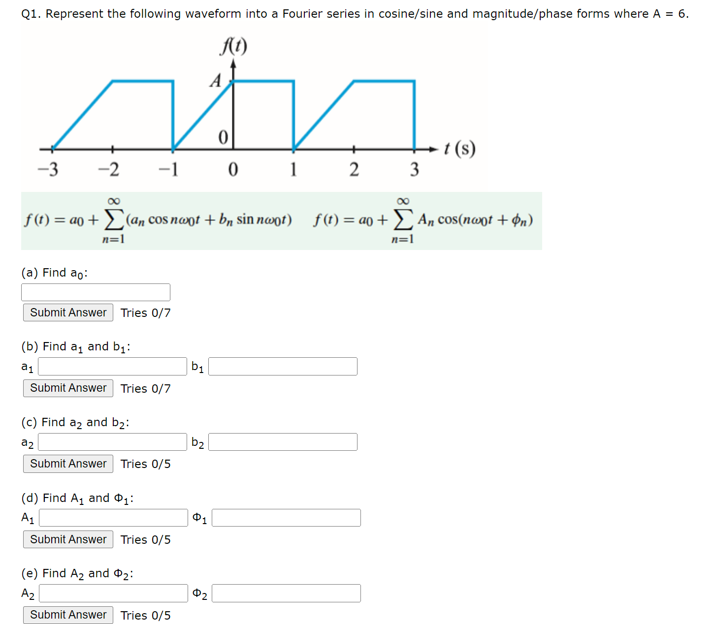 Solved Q1. Represent the following waveform into a Fourier | Chegg.com
