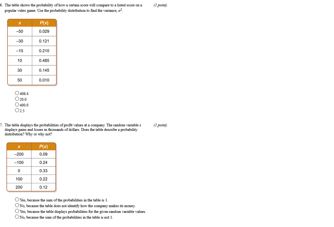 Solved (1 point) 6. The table shows the probability of how a | Chegg.com