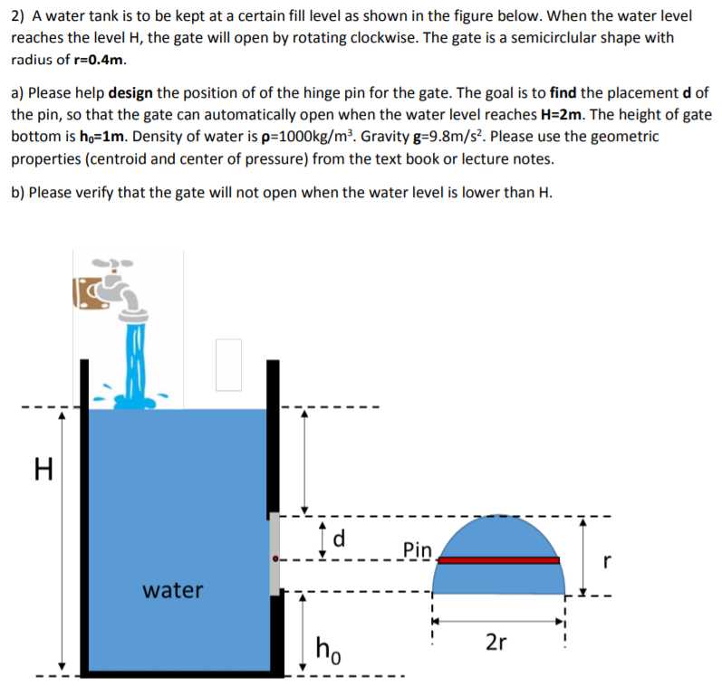 Solved 2) A water tank is to be kept at a certain fill level | Chegg.com