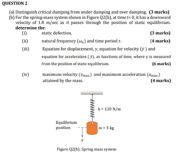 Solved QUESTION 2 (a) Distinguish critical dumping from | Chegg.com