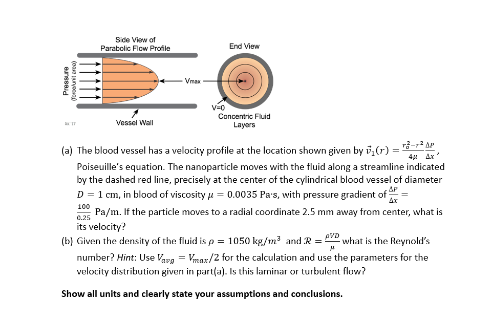 Solved (a) The blood vessel has a velocity profile at the | Chegg.com