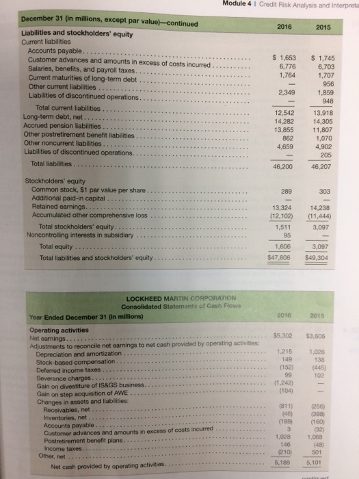 Solved LOCKHEED MARTIN CORPORATION Consolidated Statements | Chegg.com