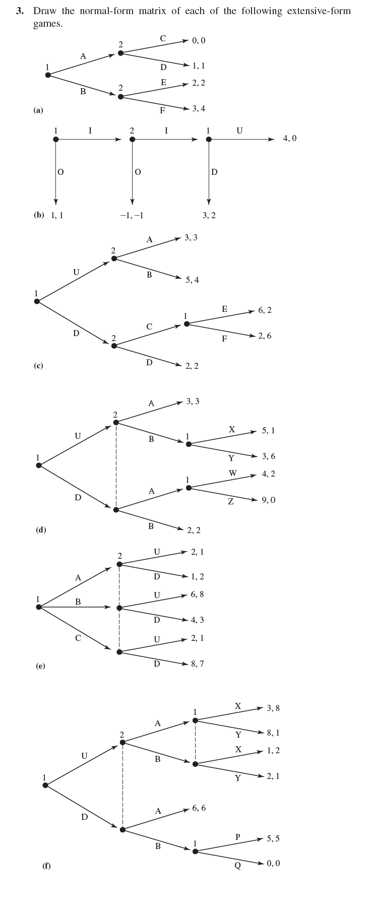 Solved 3. Draw the normal-form matrix of each of the | Chegg.com