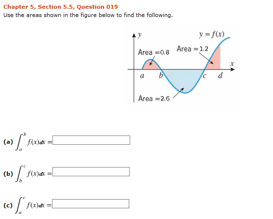 Solved Chapter 5, Section 5.5, Question 019 Use the areas | Chegg.com