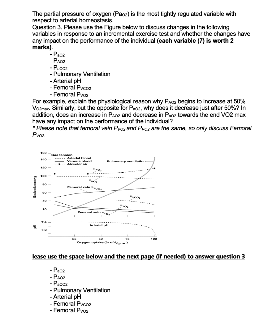 Solved The partial pressure of oxygen (Pao2) is the most | Chegg.com