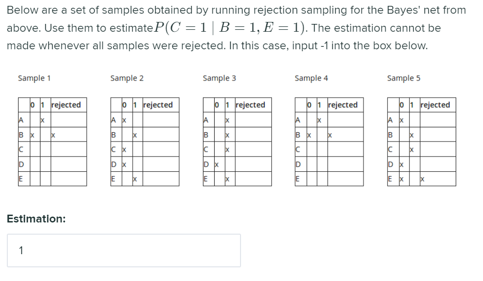 A bayes' net questions from my intro to AI assignment | Chegg.com