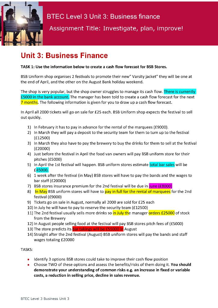 BTEC Level 3 Unit 3: Business finance Assignment | Chegg.com