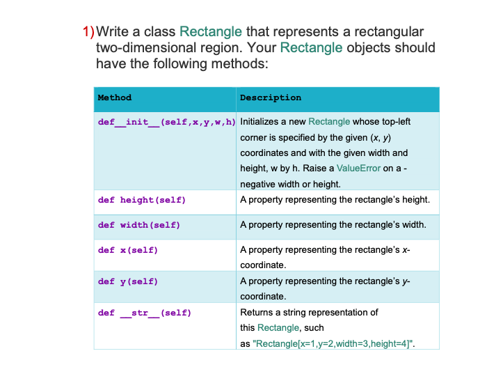 1) Write a class Rectangle that represents a | Chegg.com