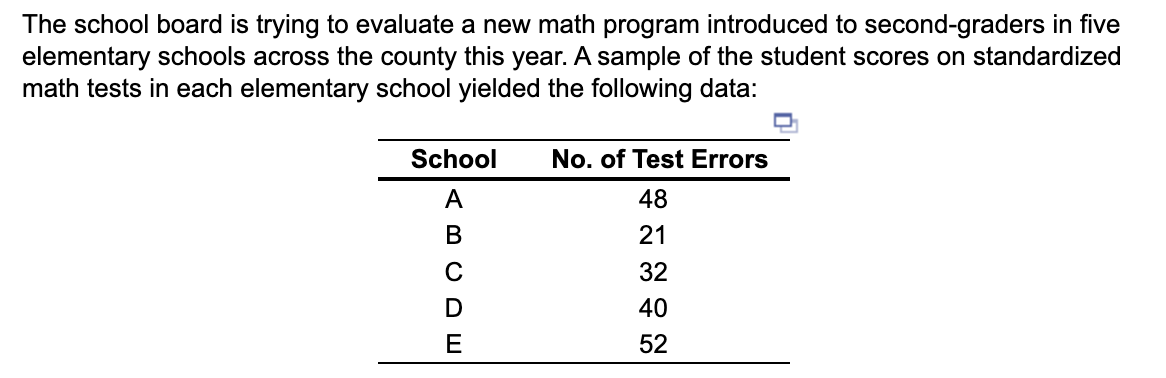Solved The school board is trying to evaluate a new math | Chegg.com