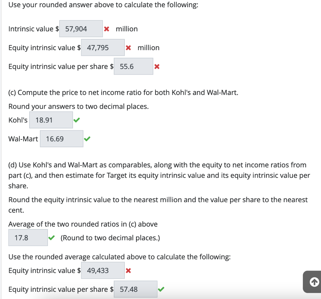Solved Valuation Using Income Statement Multiples The | Chegg.com