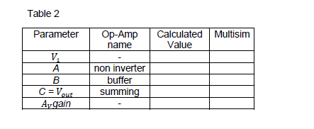 Solved Part 2: 1. Name the configuration of each op-amp. 2. | Chegg.com