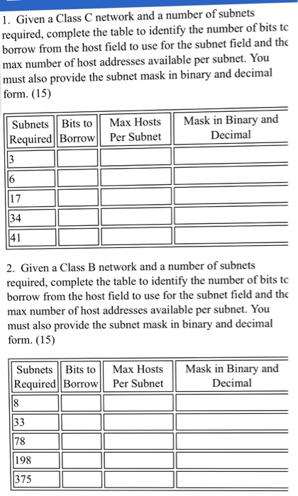 Solved 1. Given a Class C network and a number of subnets | Chegg.com