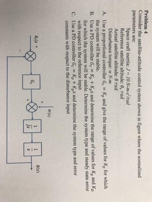 Solved Problem4 Consider the satellite-attitude control | Chegg.com Solved Problem4 Consider the satellite-attitude control | Chegg.com