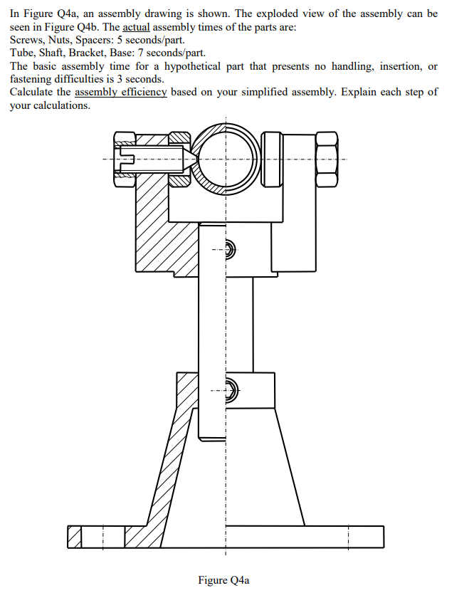 In Figure Q4a, an assembly drawing is shown. The | Chegg.com
