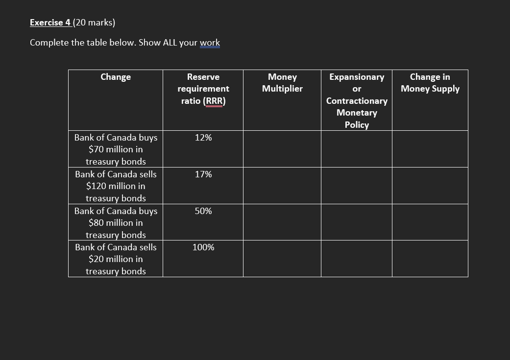 Solved Complete the table below. Show ALL your work | Chegg.com