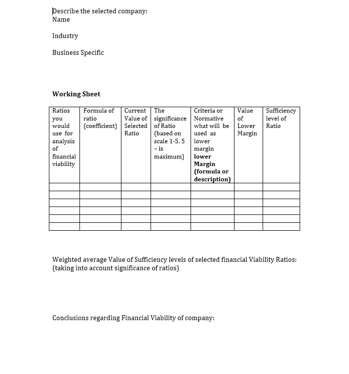 Solved Please analyze financial viability (based on at least | Chegg.com