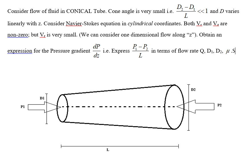 Solved Consider flow of fluid in CONICAL Tube. Cone angle is | Chegg.com