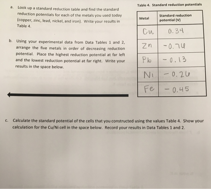 Solved Table 4 Standard Reduction Potentials Look Up A