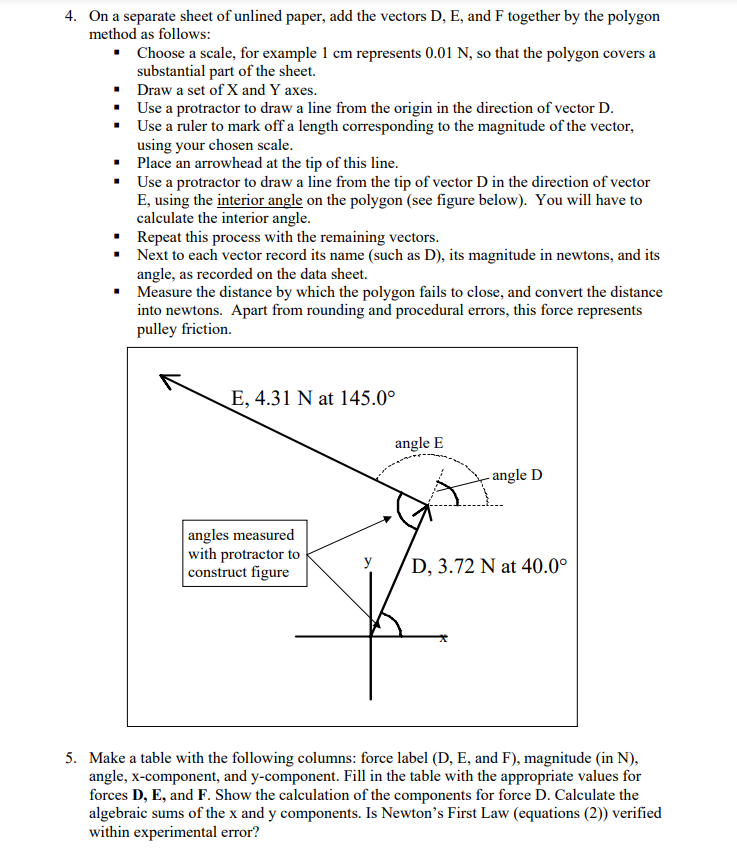 Solved 4. On a separate sheet of unlined paper, add the | Chegg.com