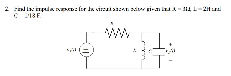 Solved 2. Find the impulse response for the circuit shown | Chegg.com