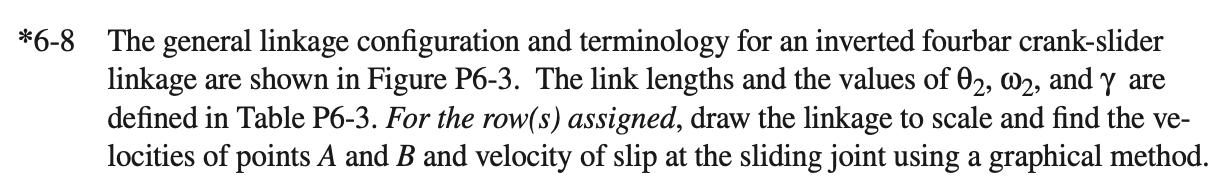 Solved ∗† 6-9 Repeat Problem 6-8 using an analytical method. | Chegg.com