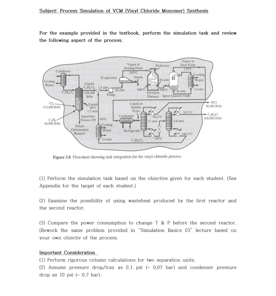 Subject: Process Simulation of VCM (Vinyl Chloride | Chegg.com