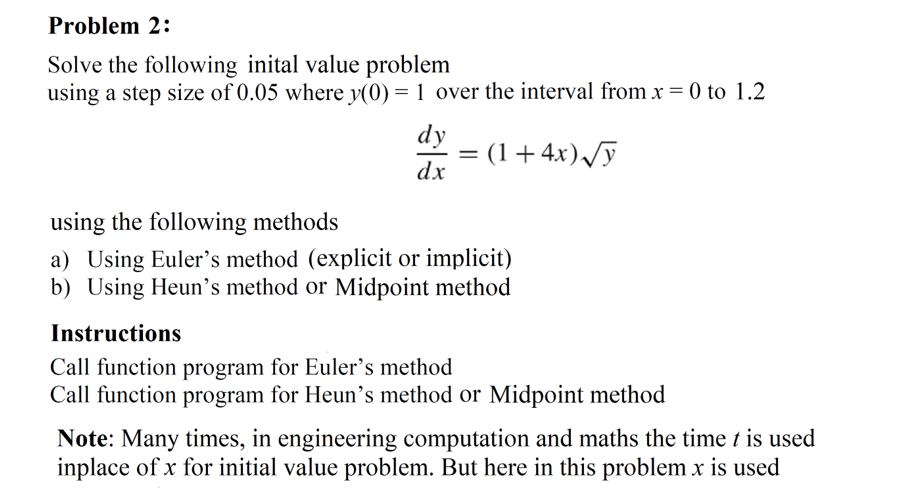 Solved Problem 2: Solve the following inital value problem | Chegg.com