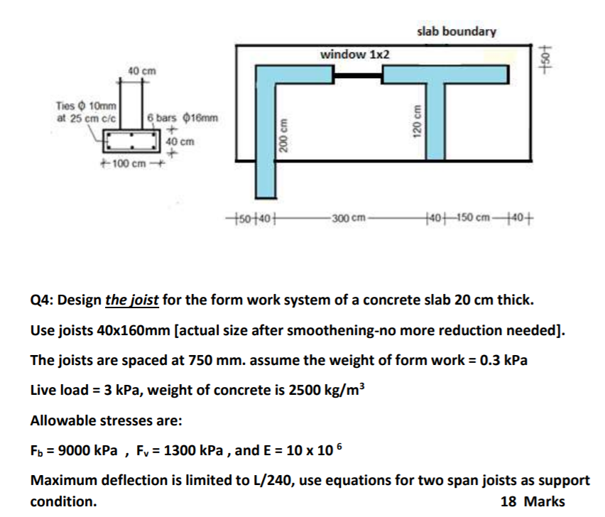 slab boundary window 1x2 40 cm Ties 0 10mm at 25 cm | Chegg.com