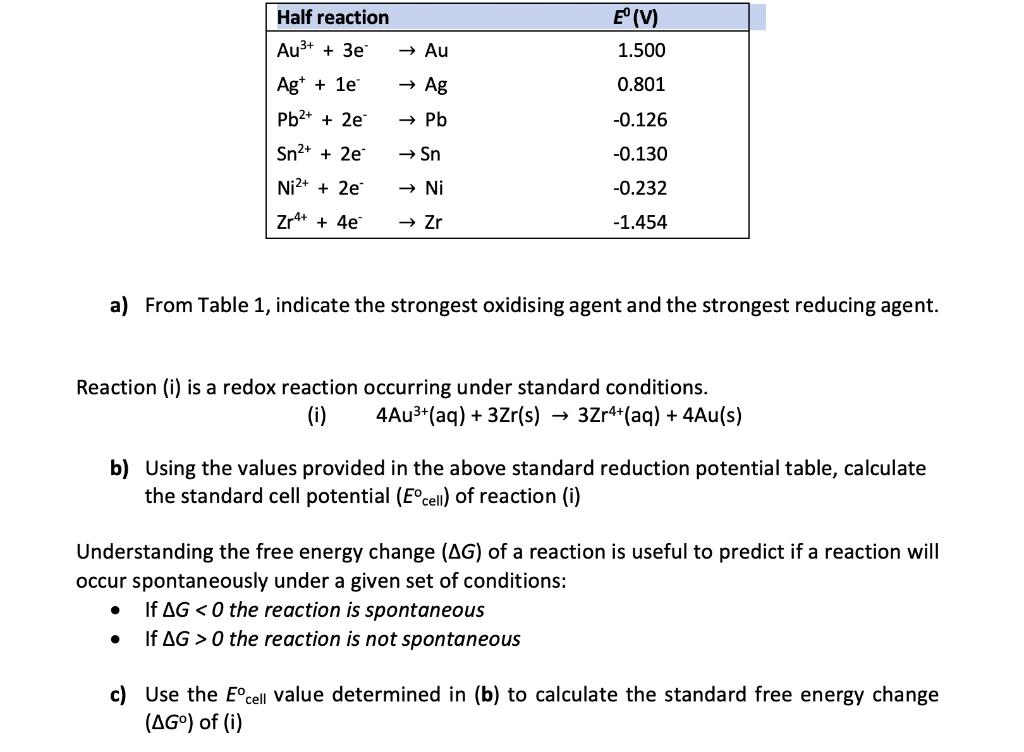 Solved a) From Table 1 , indicate the strongest oxidising | Chegg.com