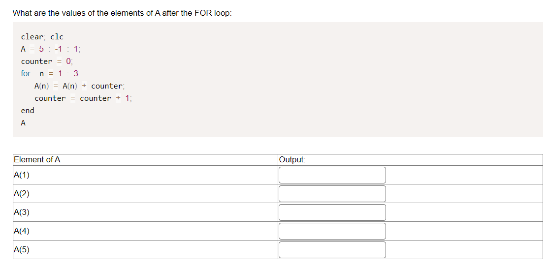 Solved What are the values of the elements of A after the | Chegg.com