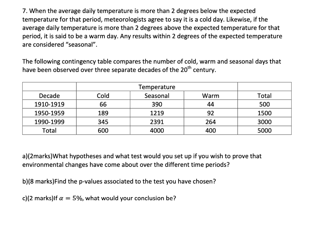 Solved 7. When the average daily temperature is more than 2 | Chegg.com