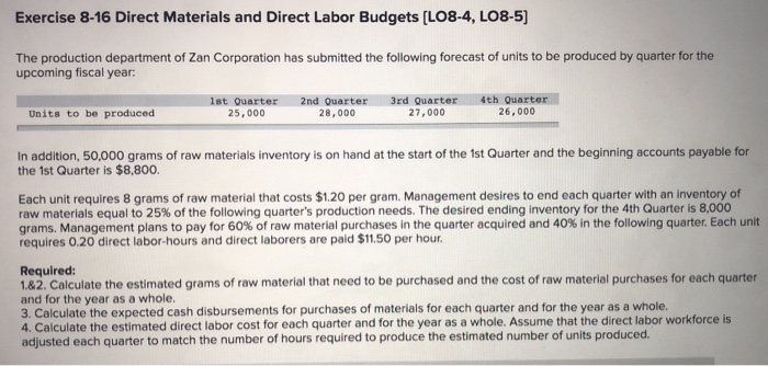 Solved Exercise 8-16 Direct Materials and Direct Labor | Chegg.com
