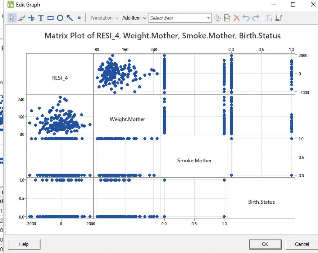 Solved A multivariable linear regression model is | Chegg.com
