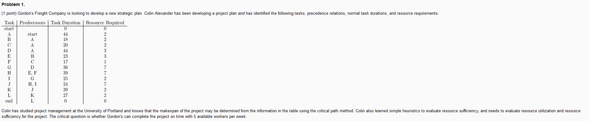 Solved Problem 1. \begin{tabular}{c|c|c|c} Task & | Chegg.com