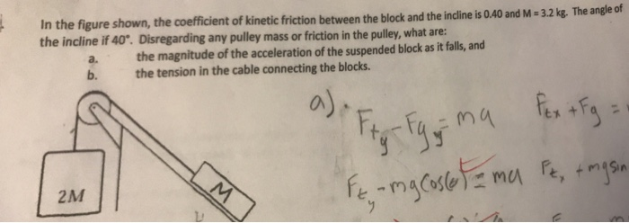 Solved Answer A and. B Final answer should be | Chegg.com