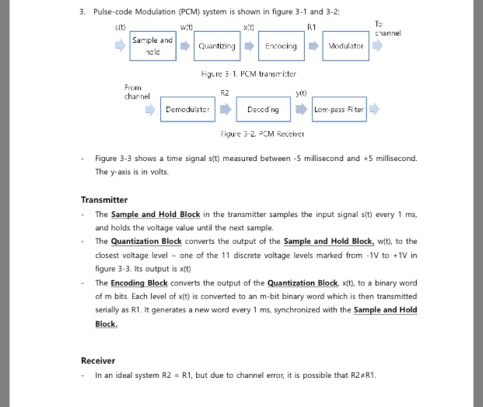Solved 3. Pulse-code Modulation (PCM) system is shown in | Chegg.com