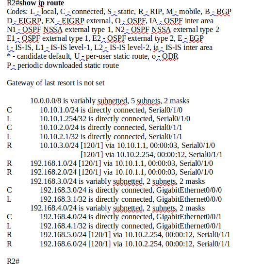 Directions: Use Packet Tracer to draw a network | Chegg.com